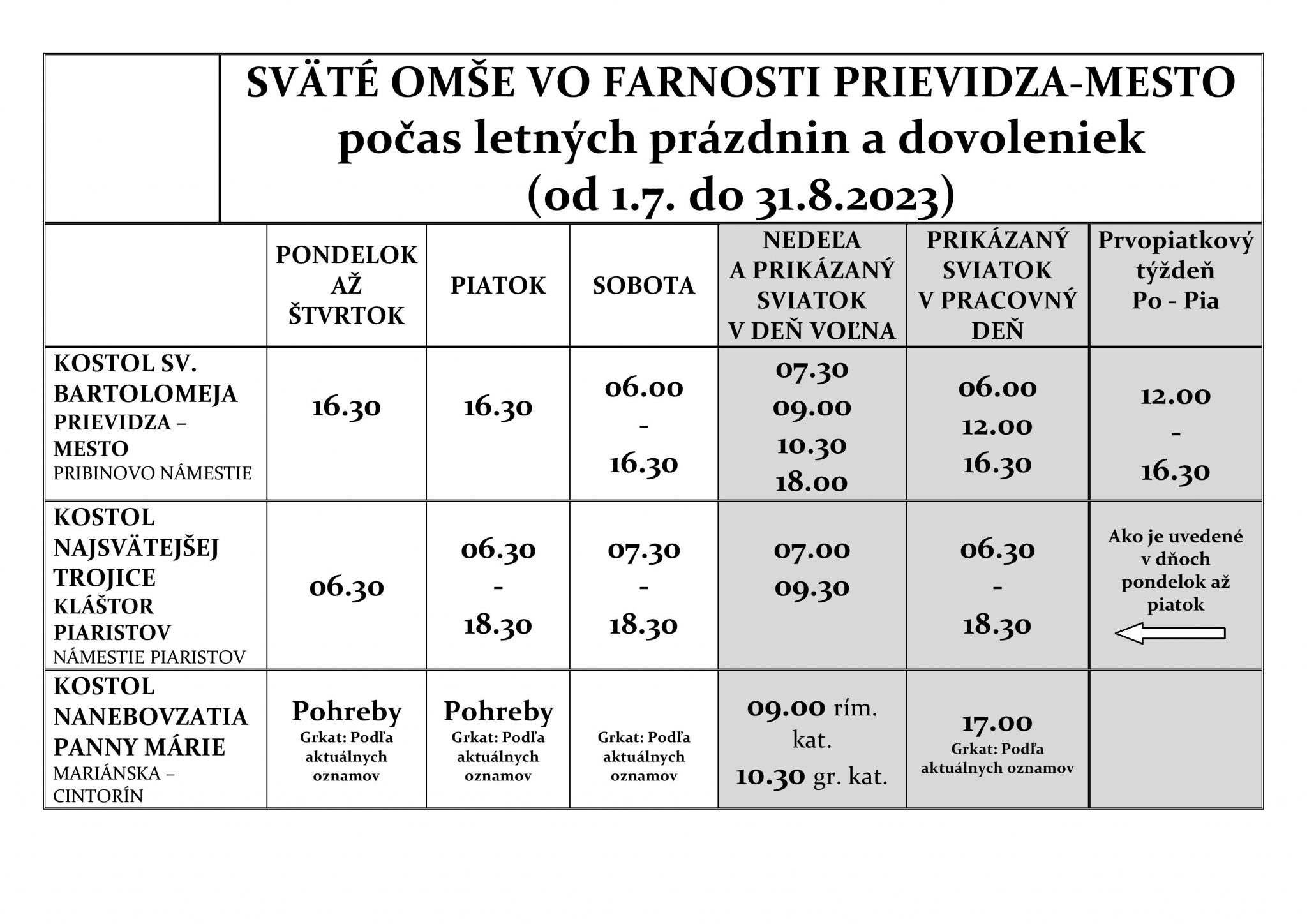 Farnosť Prievidza – mesto / Stránka Farnosti Prievidza – mesto